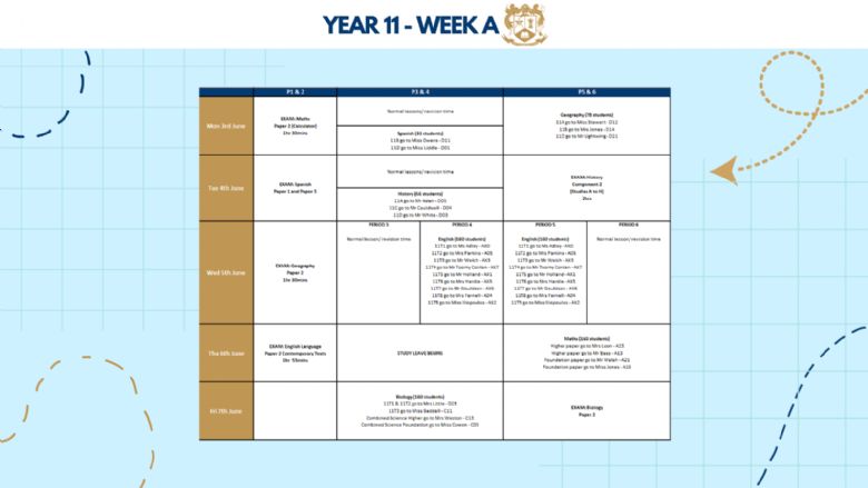The Mosslands School - Year 11